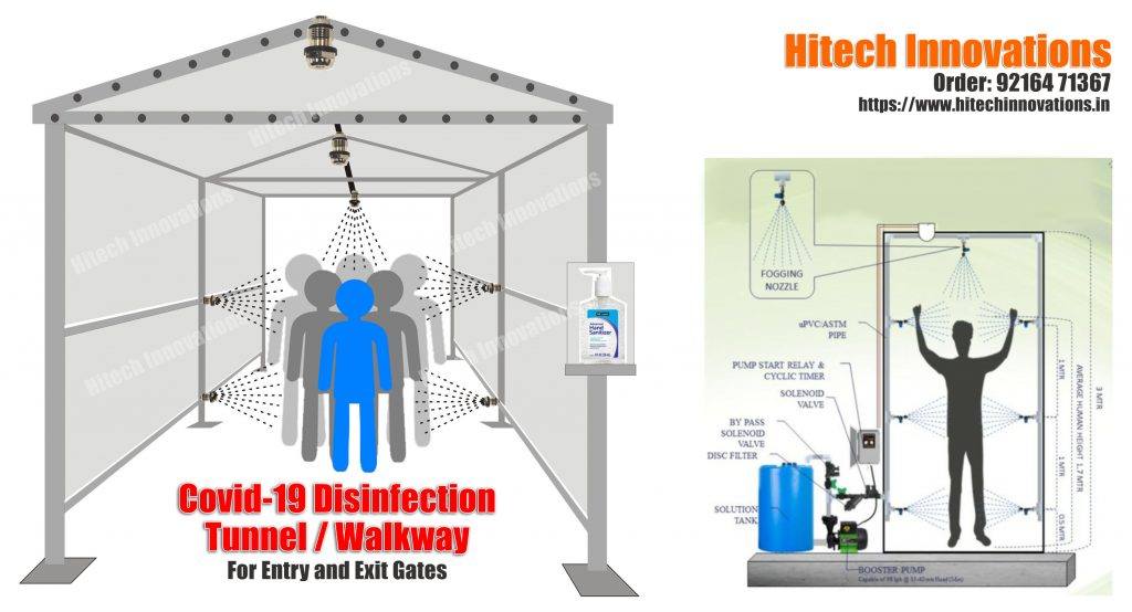 Sanitizer Dispenser Stand, Sanitization Tunnel India Supplier ...